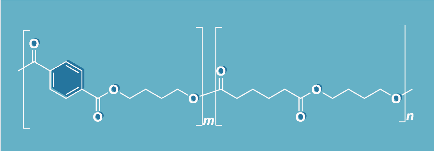 Understanding PBAT |A Key Component in Compostable Film | EcoPackables
