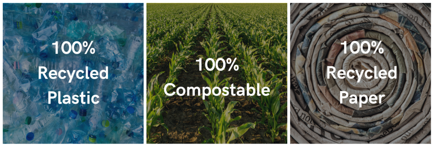 Understanding the Environmental Impact of Different Packaging Material ...