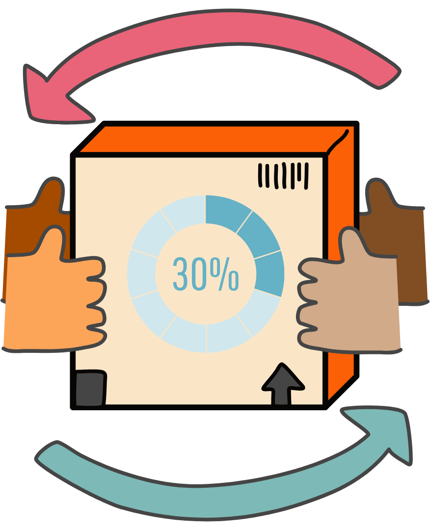Guide to Designing Packaging for Reverse Logistics & Returns – EcoPackables