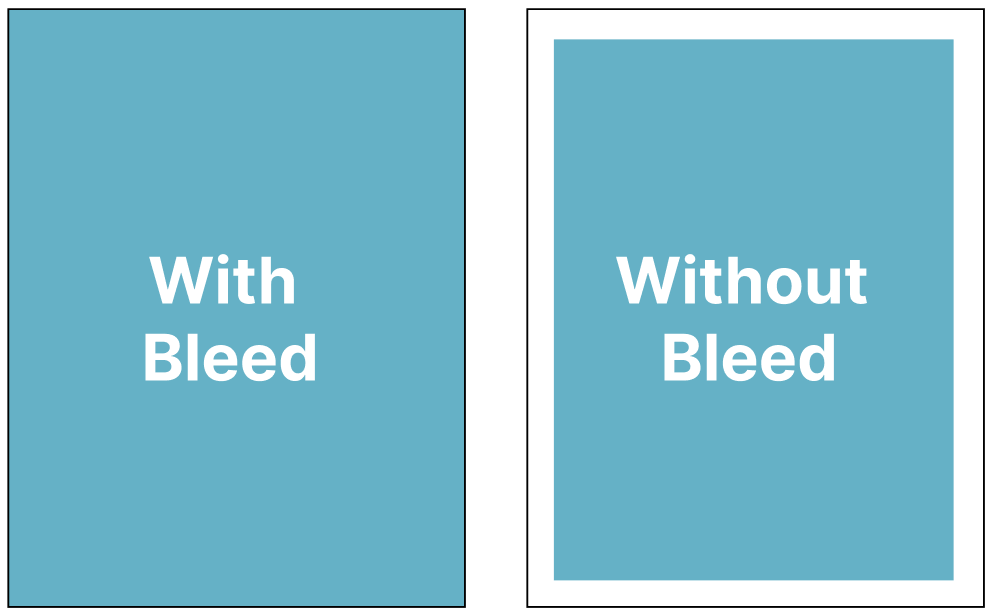 Guide to Custom Printed Packaging | EcoPackables